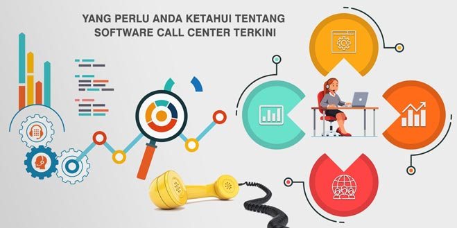 Call Center, Strategi Jitu Perusahaan dalam Meningkatkan Loyalitas ...